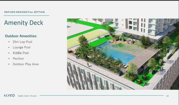 Park East Place - Alveo Land BGC Condo (2025 Discounts)