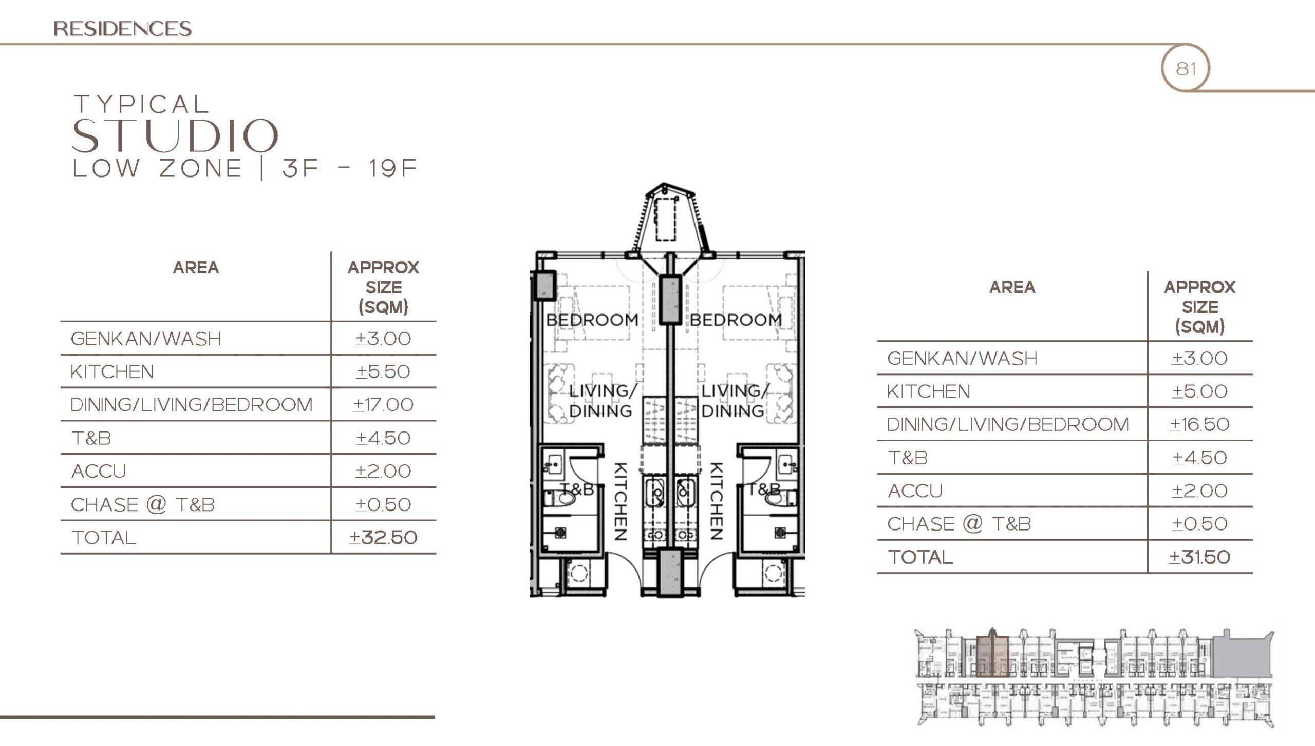The Observatory - Mandaluyong Condo Near BGC (2026 Discounts)