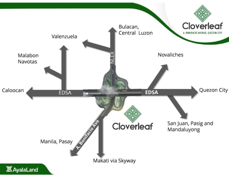 Avida Towers Cloverleaf QC (2026 Promos and Discounts)