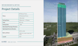 Park East Place - Alveo Land BGC Condo (2025 Discounts)