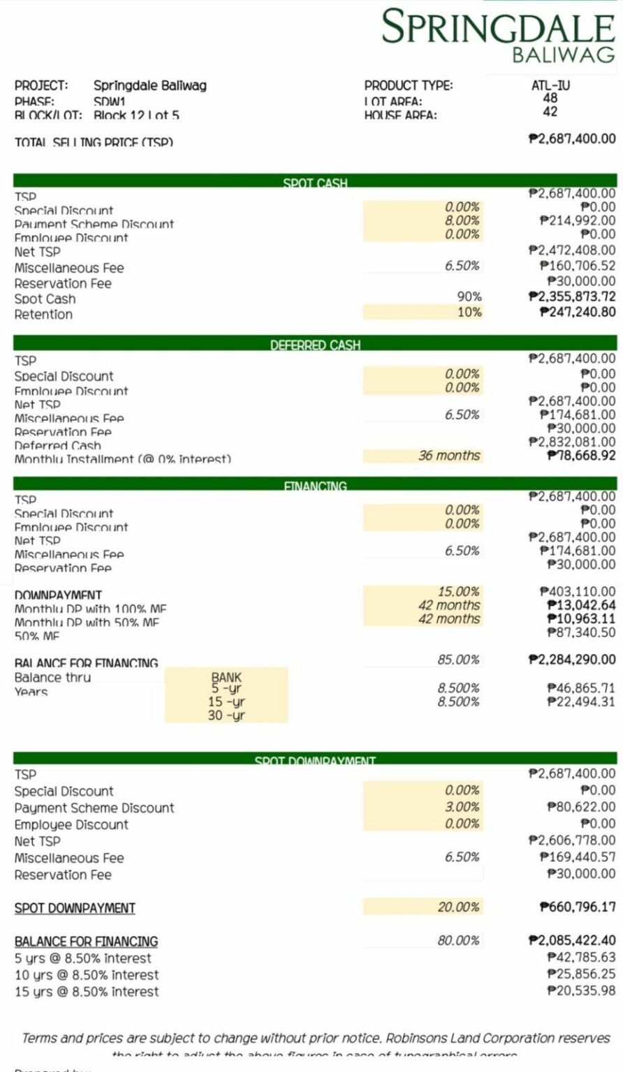 Springdale Baliwag - Pre Selling Bulacan House and Lots (2025 Discounts)